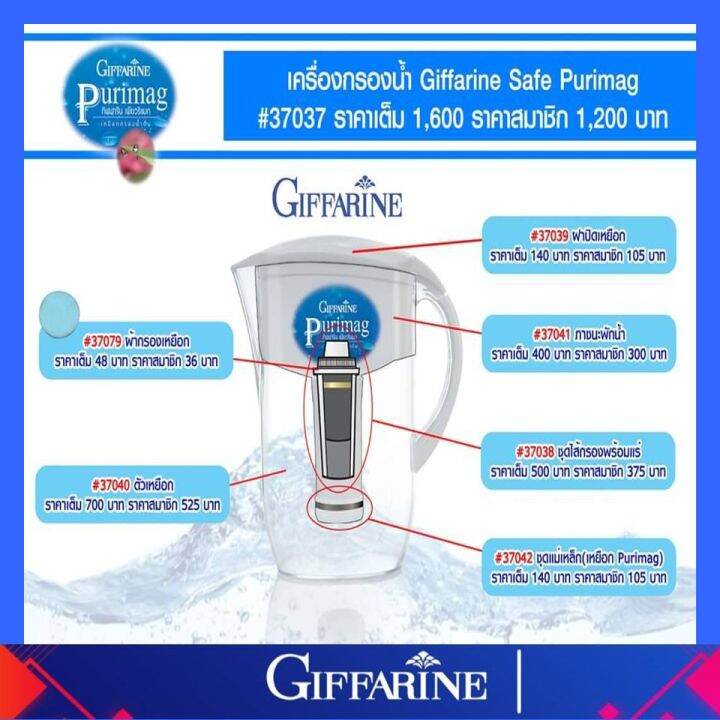 อะไหล่เหยือกเครื่องกรองน้ำ GIFFARINE Purimag กิฟฟารีน น้ำแร่ น้ำด่าง น้ำอัลคาไลน์ ของแท้ ส่งฟรี ...