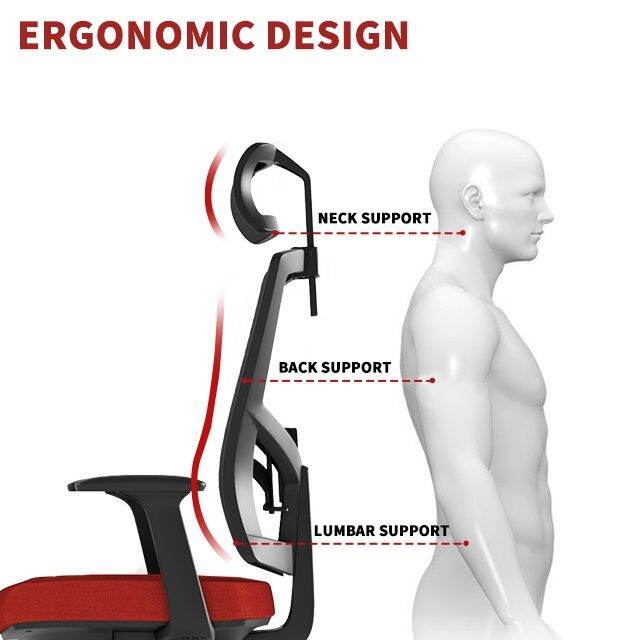 Upuan Sofa Upuan sa kainan Bench (Adjustable Lumbar Headrest) SAKULA ...