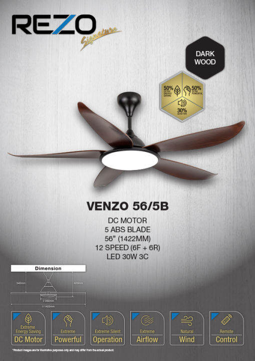 REZO VENZO 56/5B LED CEILING FAN | Lazada