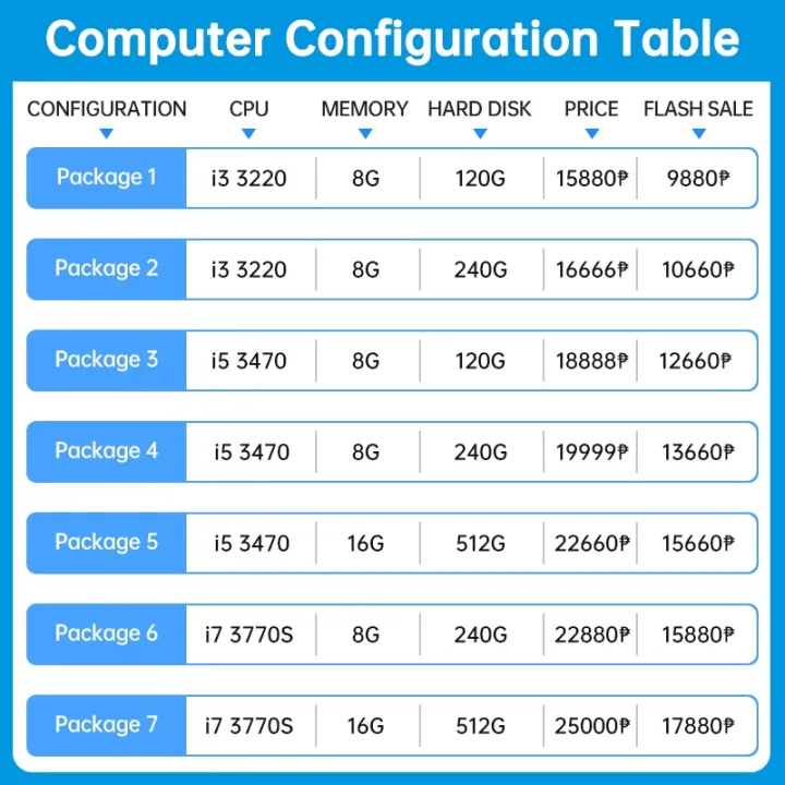 ICON Desktop Computer Full Set PC Set Gaming computer Intel Core i7 16G ...