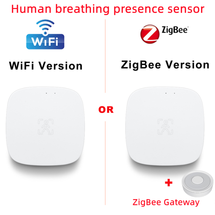 Tuya ZigBee Human Presence Motion Sensor Luminance Breath Detection ...