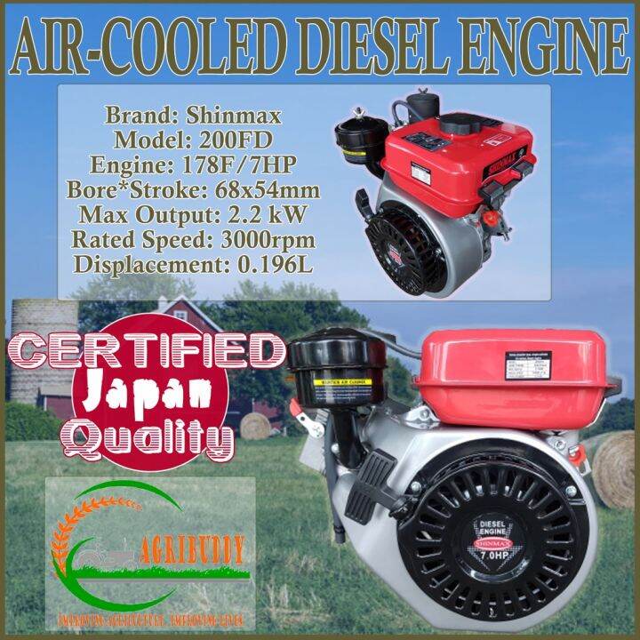Diesel Engine 7.0HP 178F HIGH SPEED Shinmax 200FD Air-cooled Diesel ...