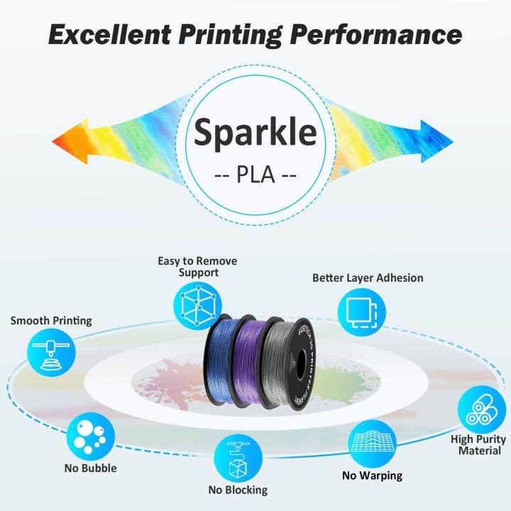 Geeetech Sparkly PLA Filament 1kg 1.75mm 3D Printer Plastic Material ...