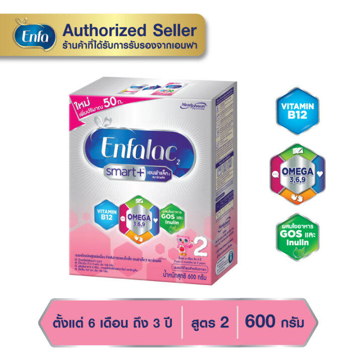 นม เอนฟา แล็ค สมาร์ทพลัส นม สูตร 2 นมผง เด็ก ขนาด 600 กรัม Enfa lac ...