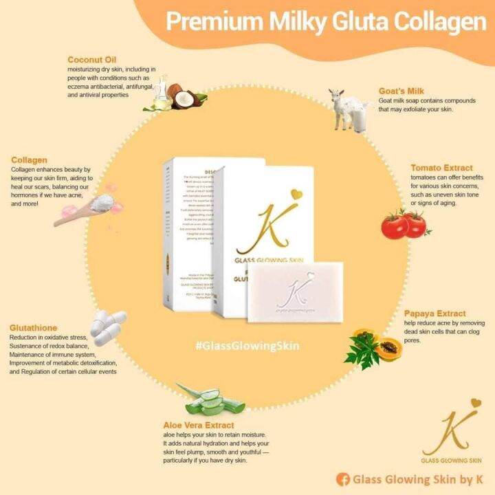 Premium Milky Gluta Collagen Soap and Radiant Glow Soap by Glass ...