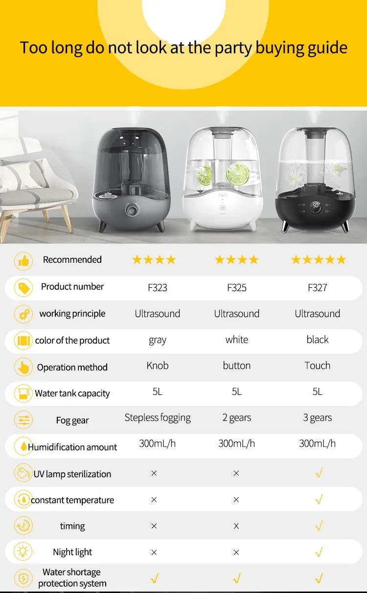 Deerma F327 Air Humidifier Bedroom Living Room Dual Purpose Mini ...