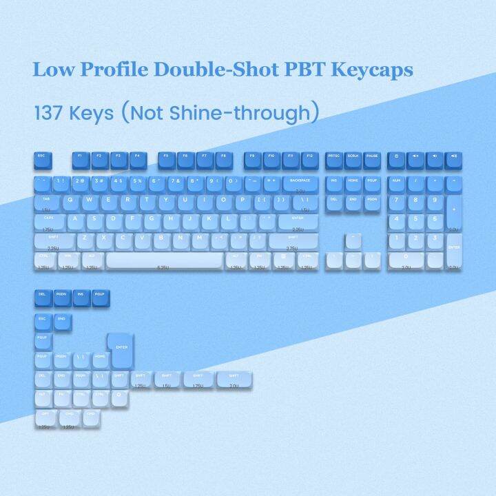 คีย์บอร์ด XVX ขอบฟ้า118ปุ่มสำหรับ60% 65% 75% 100% ปุ่มกด PBT สวิตช์ MX Gateron แบบกลไกคีย์บอร์ด ...