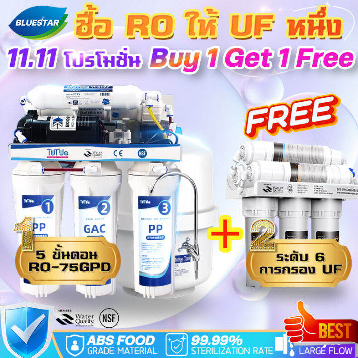 【ซื้อ 1 แถม 1】RURUA ระบบกรองน้ำ RO ระดับพรีเียม 5 ขั้นตอน 75G จากสหรัฐ ...