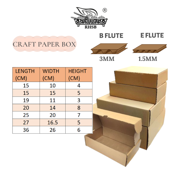 PIZZA BOX / KOTAK PACKING / COURIER BOX / CRAFT BOX / CARTON BOX ...
