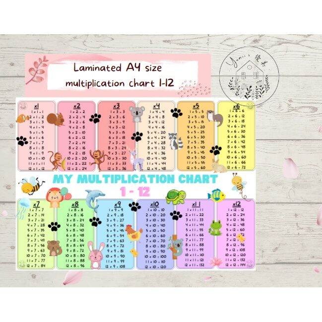 [Yumii's] Animal Theme Laminated Maths Multiplication Table Chart 1-12 ...