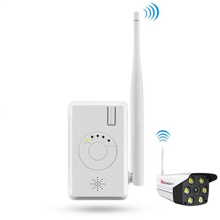 IPC Router Extend WiFi Range for Home Security Camera System Wireless ...