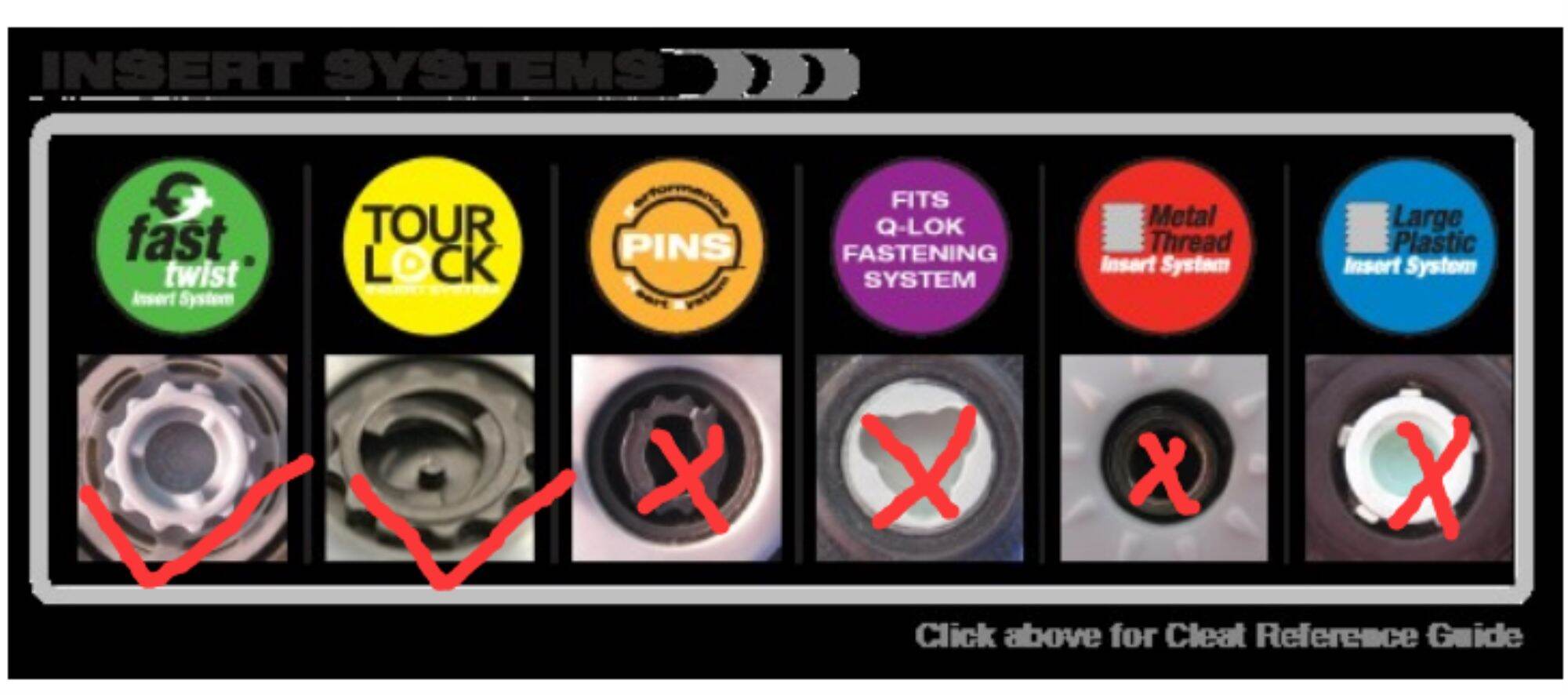 นำเข้าของแท้ Footjoy DNA Golf Spikes Short Helix Spikes FJ Golf Spikes ...