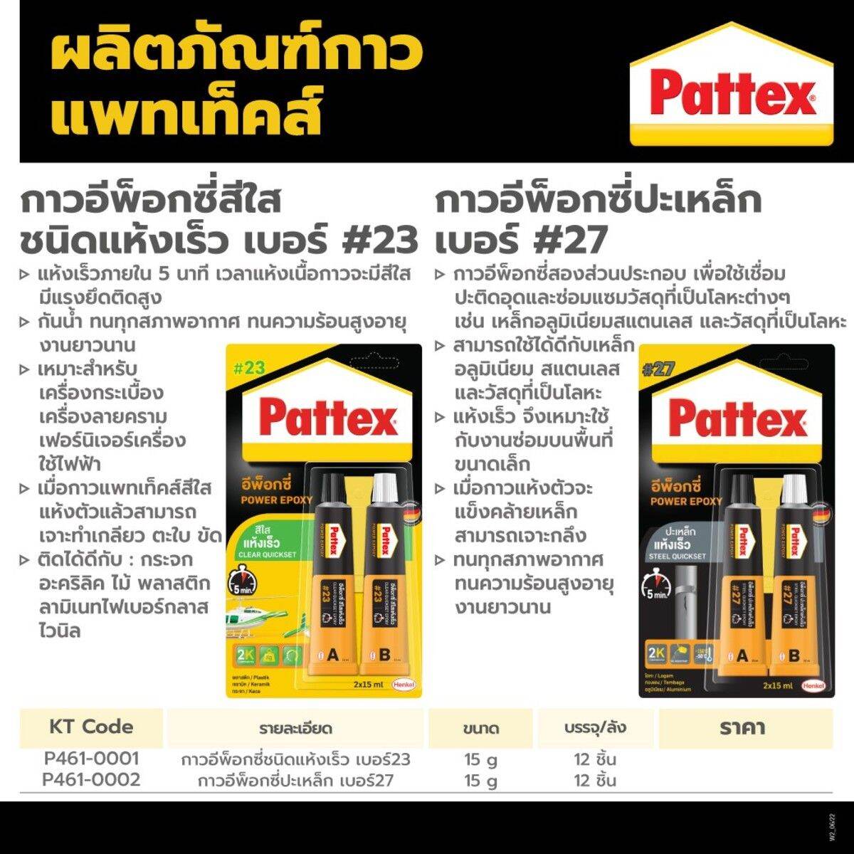 Pattex Epoxy กาวอีพ็อกซี่ ชนิดแห้งเร็ว ปะกระจกสีใส/ปะเหล็กสีเทา ...