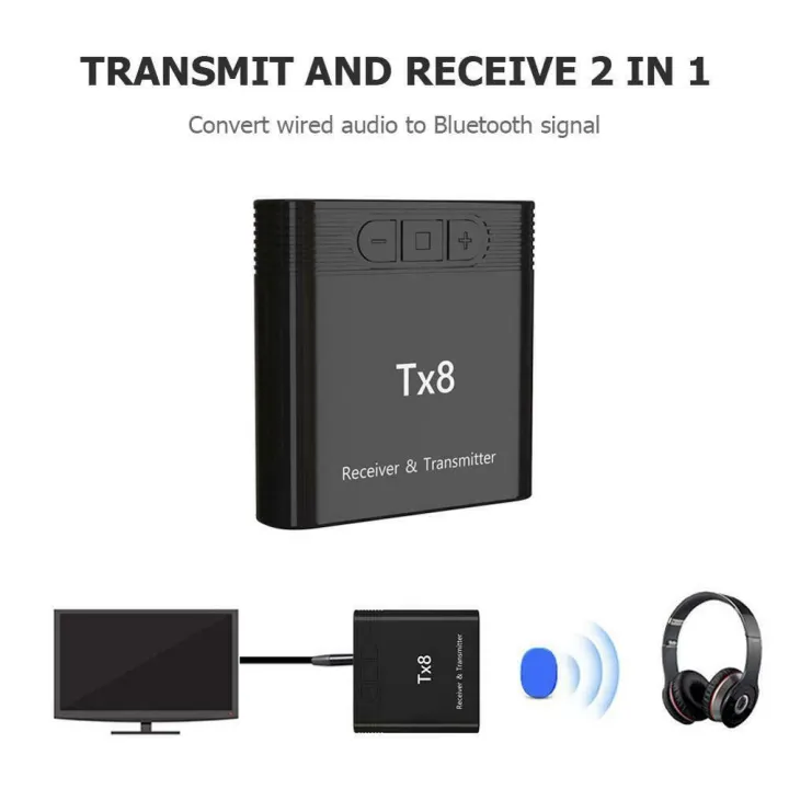 Bluetooth Transmitter Receiver 5.0 Wireless Music Adapter TX8 Computer Portable TV Long Range ...