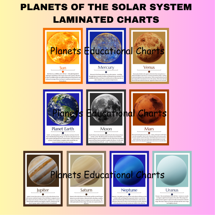 EDUCATIONAL CHARTS SOLAR SYSTEM / The PLANETS OF THE SOLAR SYSTEM A4 ...