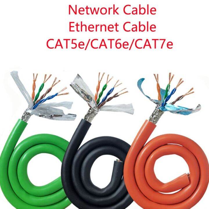 Industrial Ethernet Cable 4Core 8Core Super Cat5e Cat6e Cat7e Flexible ...