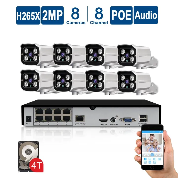 [Audio & Video] LOOSAFE H.265X 1080P 8-Channel Network POE Security ...