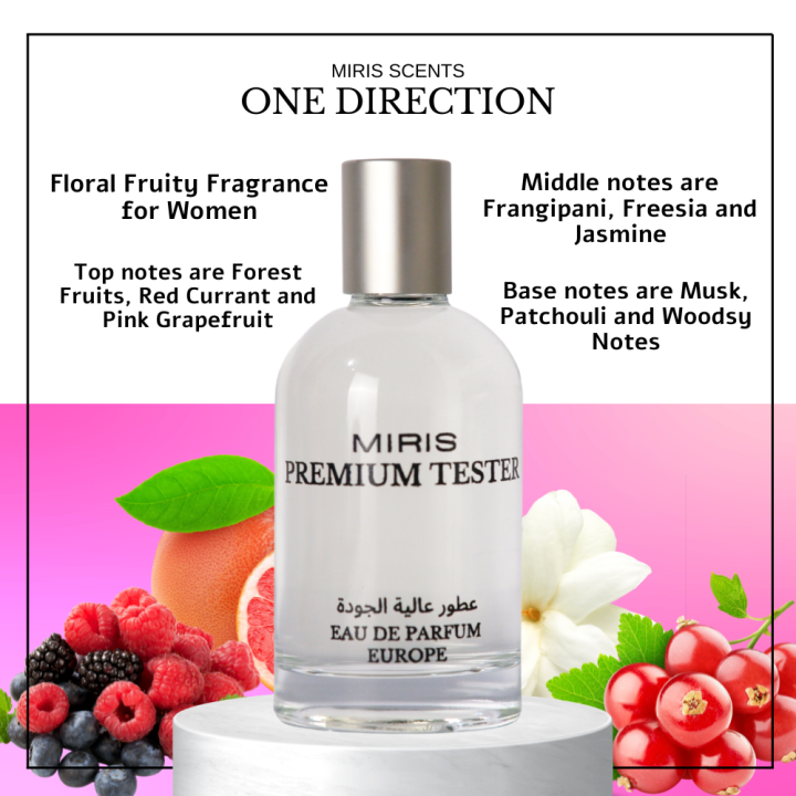 Miris Scents Premium Tester Perfume for Women 100ml Long-Lasting High ...