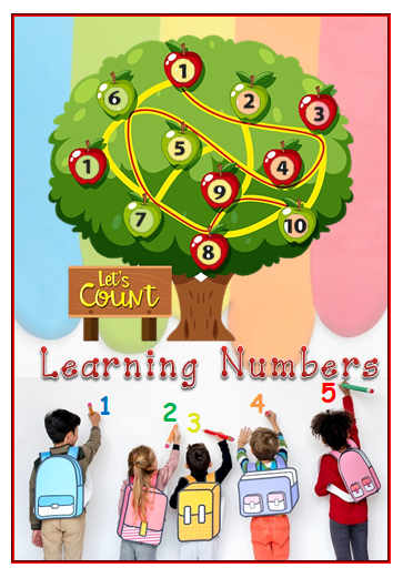 SMC SHELF Counting Chart for Kids 1-100: Educational Laminated Toy A ...