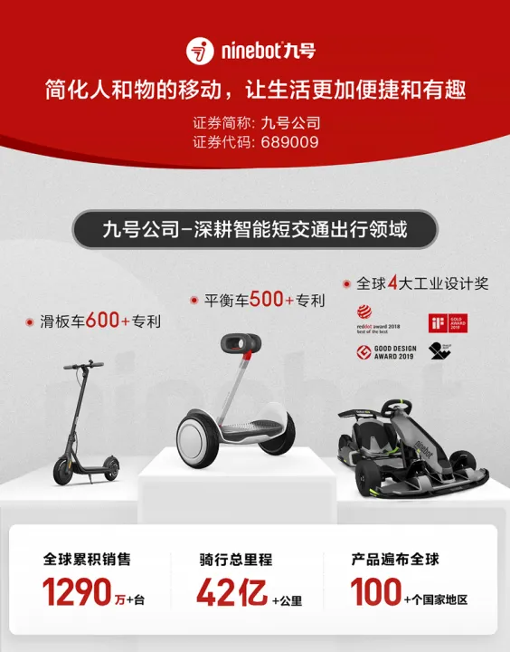 Ninebot 9th children's electric scooter E8IP custom Super Flash folding ...