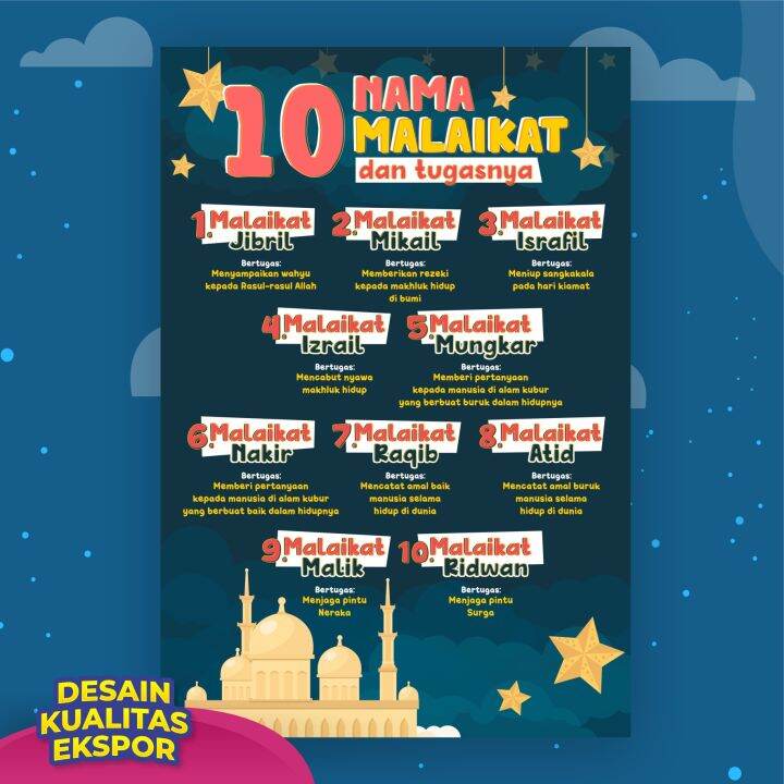 Poster Edukasi Anak Muslim / Bergambar / Desain Kualitas Ekspor ...