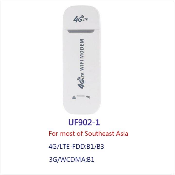 TIANJIE 3G/4G SIM Card Wifi Modem Unlocked USB Router US Dongle ...