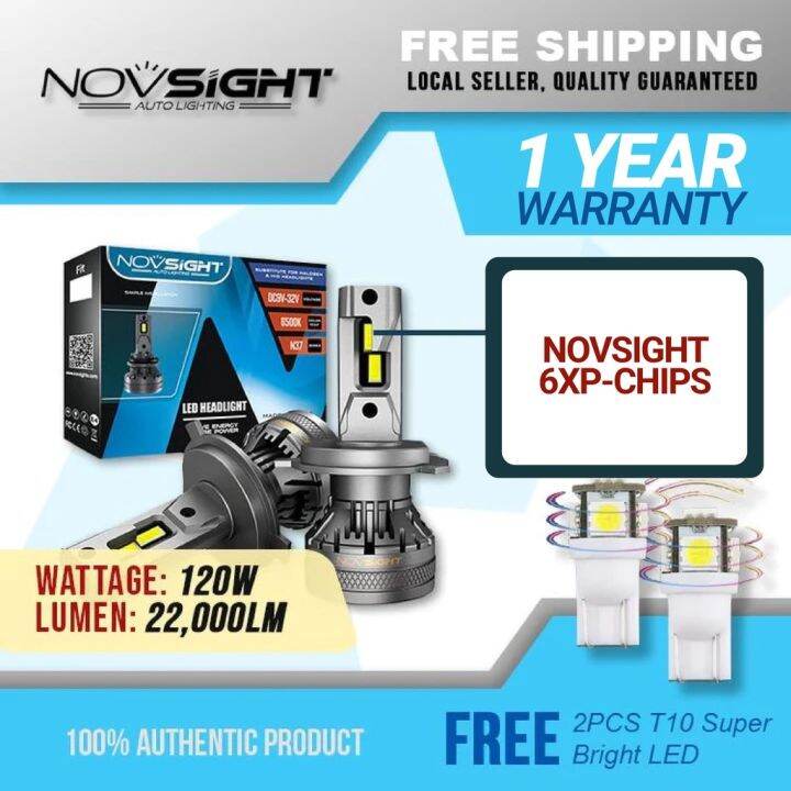 [𝟐𝟐𝟎𝟎𝟎 𝐋𝐔𝐌𝐄𝐍𝐒] ORIGINAL NOVSIGHT H4 LED Headlight for Car bulb | Lazada PH