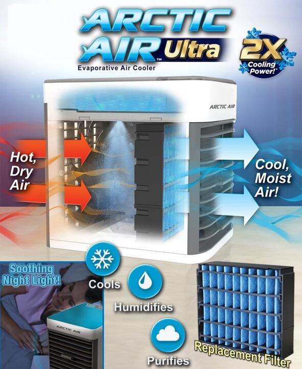 Personal Arctic Air Cooler | Lazada PH