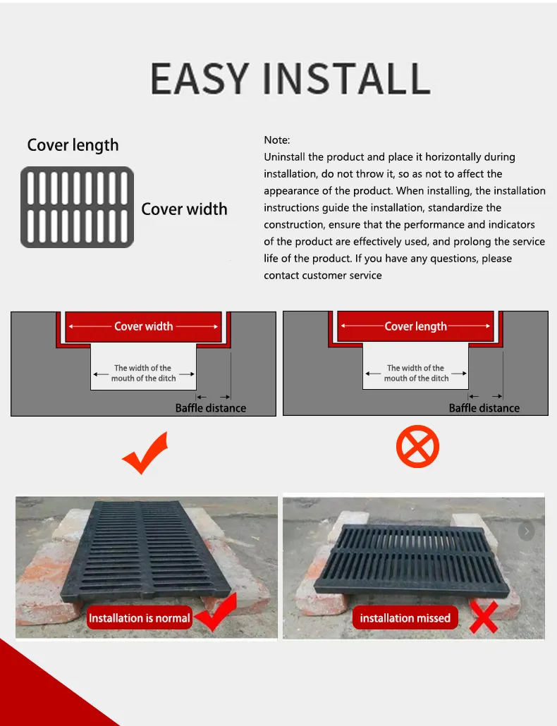 Kelly Drain cover plastic trench cover resin gutter cover sewer cover ...