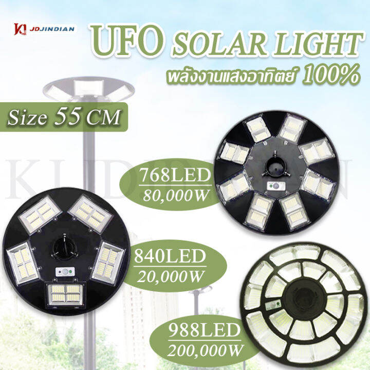 JDJINDIAN ไฟถนน ไฟสนาม UFO 200000W 80000W 20000W โซลาเซลล์ แสงขาว/แสงวอร์ม ไฟพลังงานแสงอาทิตย์ ...