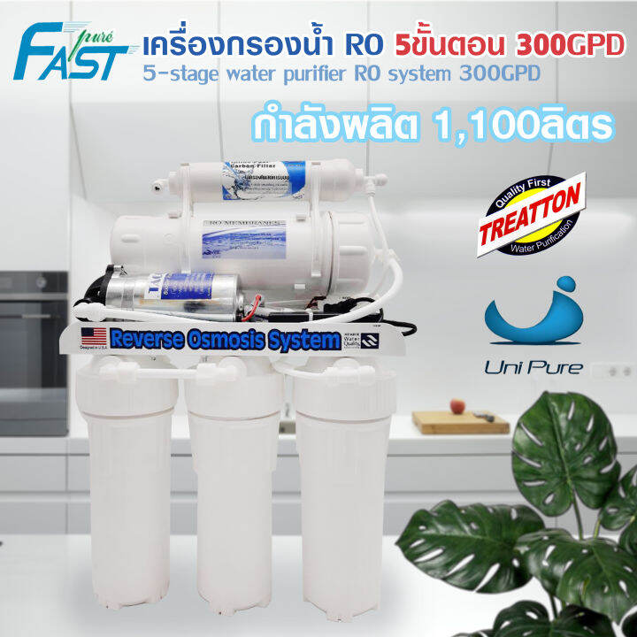 Fastpure เครื่องกรองน้ำดื่ม RO 5 ขั้นตอน 1,100ลิตร 400 GPD 300 GPD 200 GPD 150 GPD 50 GPD กรอง ...