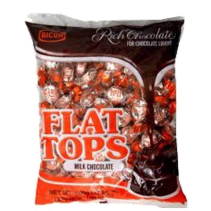 Ricoa Flat Tops and Curly Tops | Lazada PH