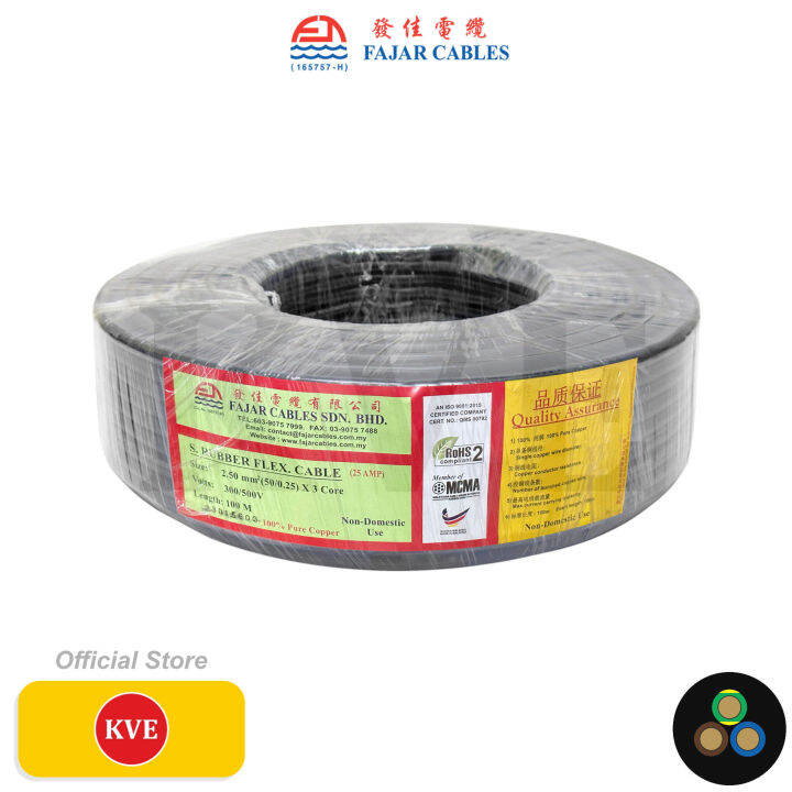 FAJAR 2.5MM X 3CORE TRS Cable | Lazada