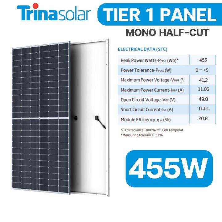 Trina Solar แผงโซล่าเซลล์ โมโนMono Half Cut 455Wเกรด A Tier 1 TallMax 144 cells ประกันไฟออก 25ปี ...