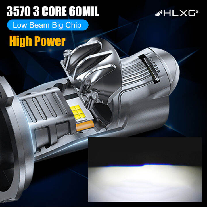 H4 LED Mini Projector 160W LM Hyperboloid Matrix Bi LED Headlight Bulb ...
