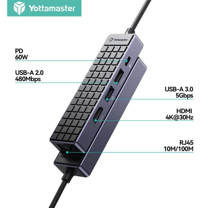 Yottamaster USB Type C 8 In 1 Hub USB-C to 4K HDMI/Card Reader/Audio ...