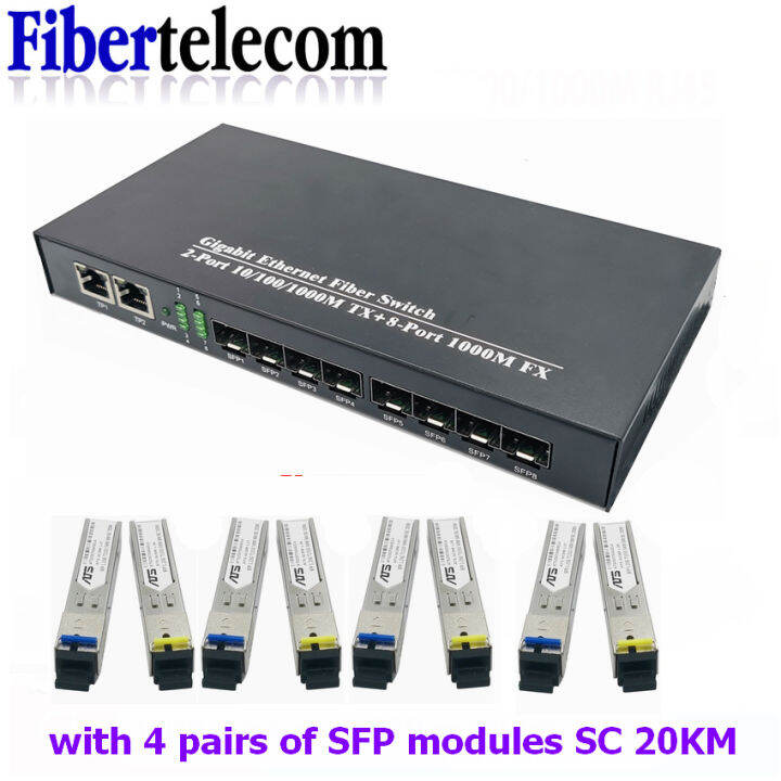 Fiber Optical Switch 8 SFP 2 1000M RJ45 Industrial Grade Gigabit ...