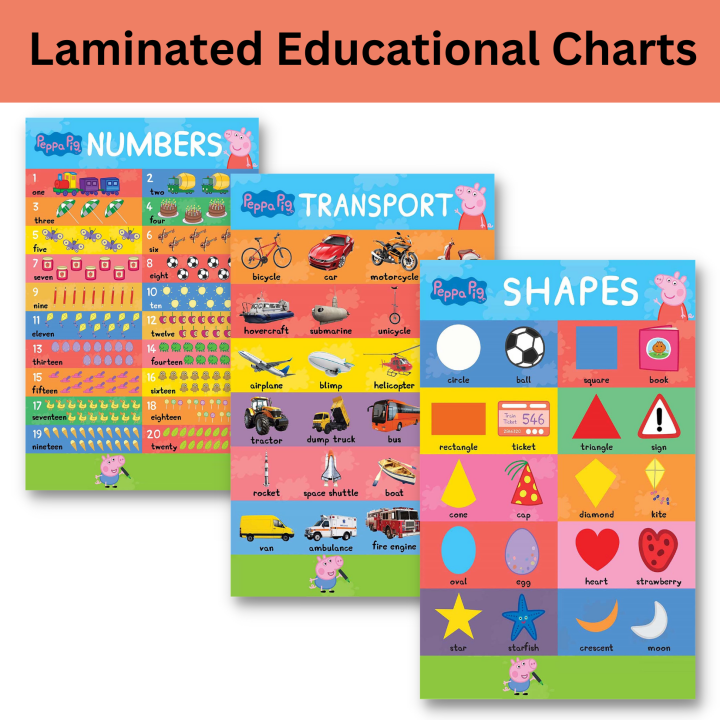 Laminated Peppa Pig Charts, Numbers, Color, Shapes, Opposites, Alphabet ...