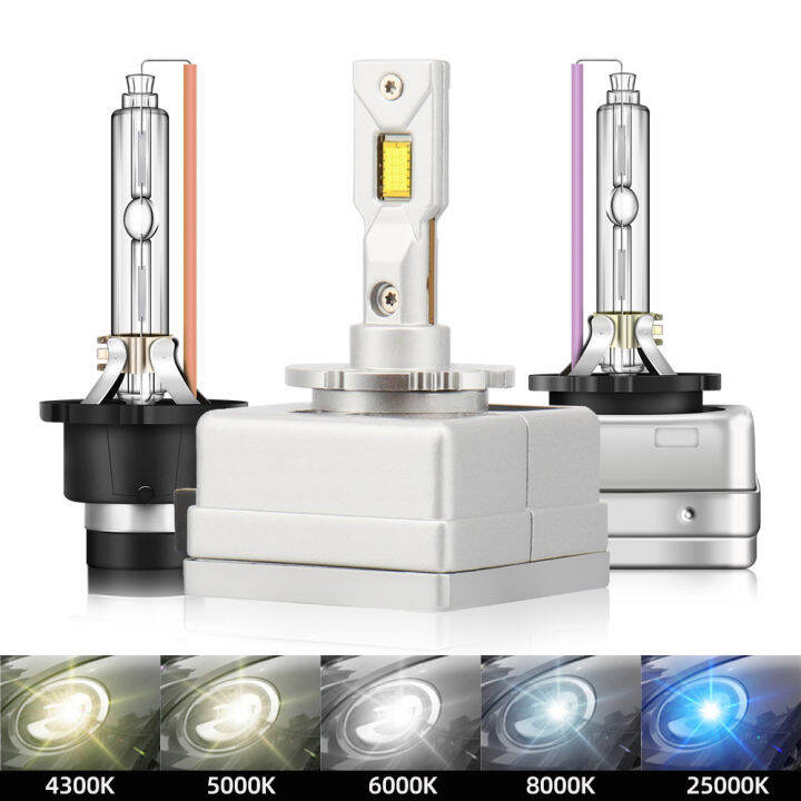 D1S D3S 6000K LED Headlight Bulbs D2S D4S D2R D4R D5S HID Xenon Lights 12V Bright White MINI 1:1 ...