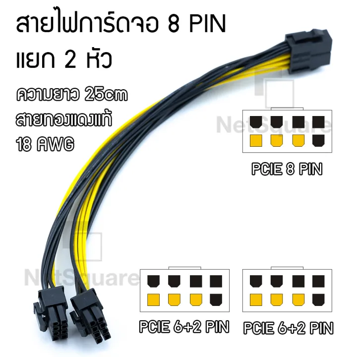 8-Pin GPU Female to Dual 8-Pin (6+2) GPU Male PCIe Power Supply Cable ...