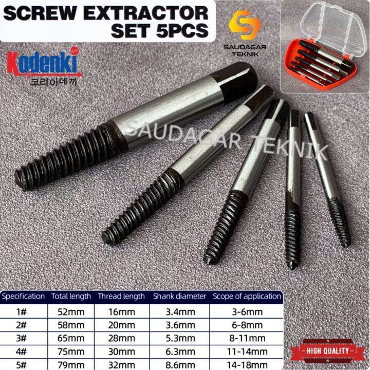 Screw Extractor Set Alat Pembuka Baut Rusak Patah Tap Balik Cabut Baut ...