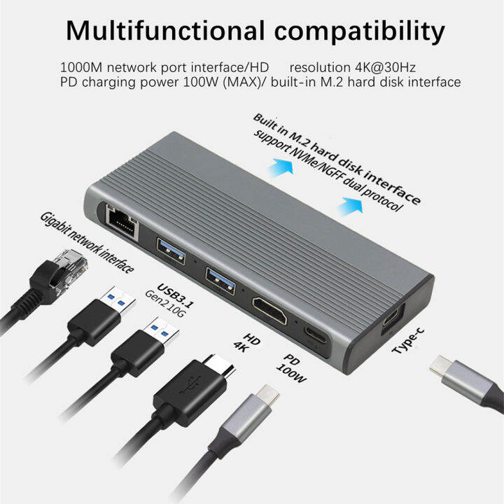 SSD Hub USB C HUB Type C3.1 to M.2 NVME NGFF HD 4K 1000M LAN 10Gbps M.2 ...