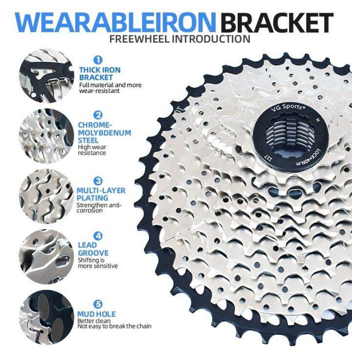 VG Sports Bicycle Sprocket 8/9/10 Speed Cassette Thread Type Bike ...