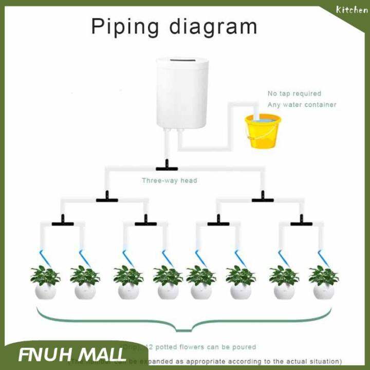 Drip Irrigation Device Water Pump Timer System Solar Energy，Intelligent ...