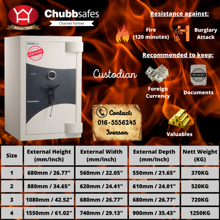 Chubb Chubbsafes Custodian Size 2 Keylock & Combination Lock ...