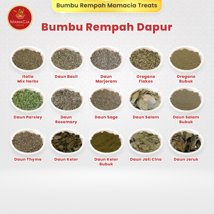 Bumbu Masak Rempah Dapur Daun Kering Oregano Thyme Basil Parsley ...