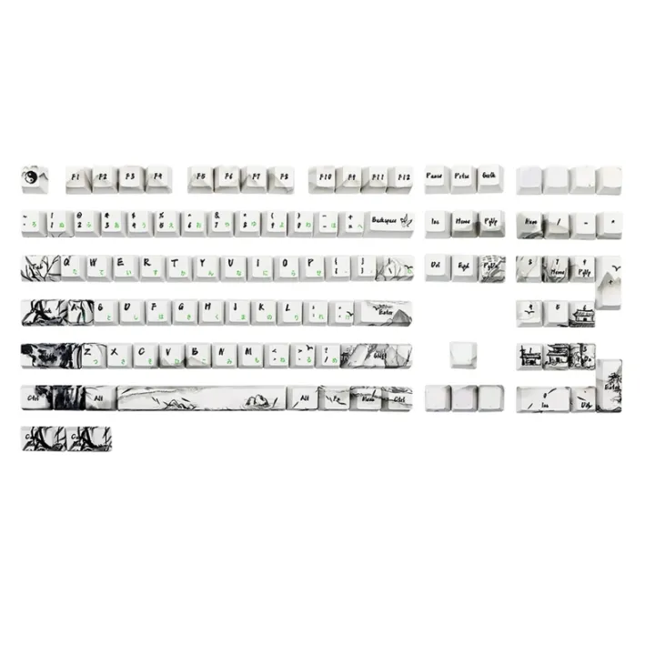 Ink Panda Keycap PBT Dye Sub Five-sided Sublimation Japanese Keycaps ...