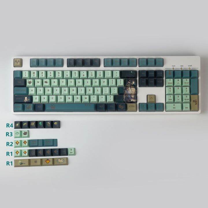 WGB128 Keys Genshin impact Xiao Anime Keycaps PBT DYE-Sublimation ...