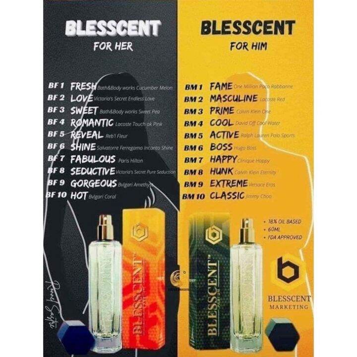 Perfume Blesscent FOR WOMEN 18 Oil Based and Long Lasting smell fresh blessed | Lazada PH