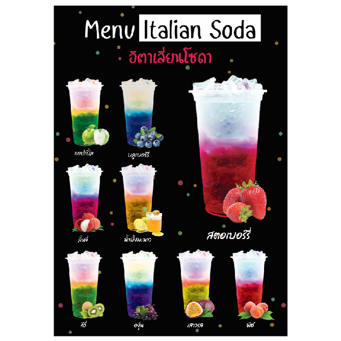 เมนูอิตาเลี่ยนโซดา ขนาดa4 แนวตั้ง - เคลือบพลาสติก/ฟิวเจอร์บอร์ด/พลาสวูด ...